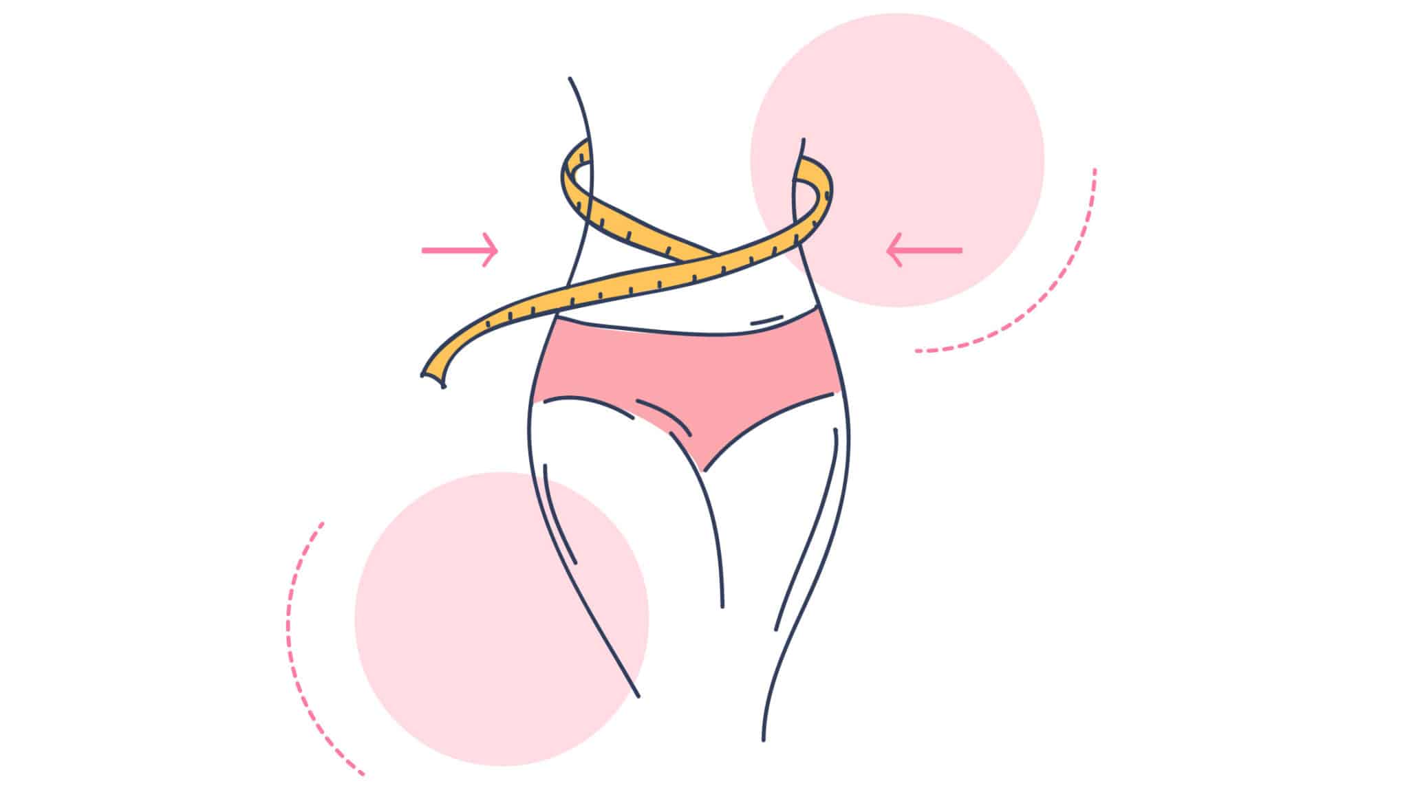 Bauchfett loswerden: Der ultimative Guide